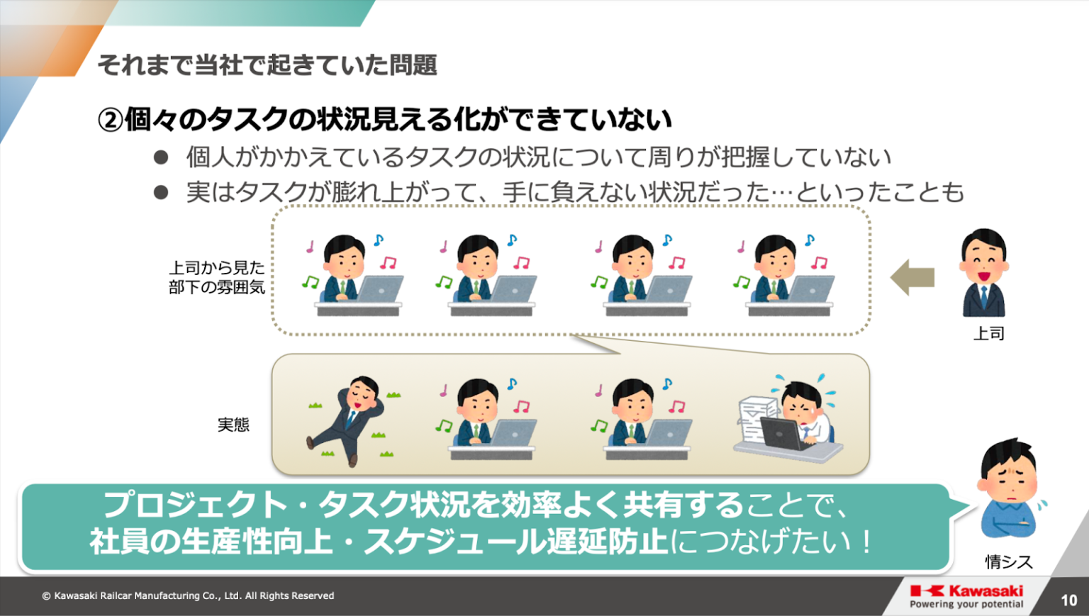 【イベントレポート#2】川崎車両が実践するLychee Redmineの導入推進！ 浸透させる鍵は社内説明会の実施による「自分ごと化」 | 【公式】Lychee Redmine｜使いやすさ抜群 ...